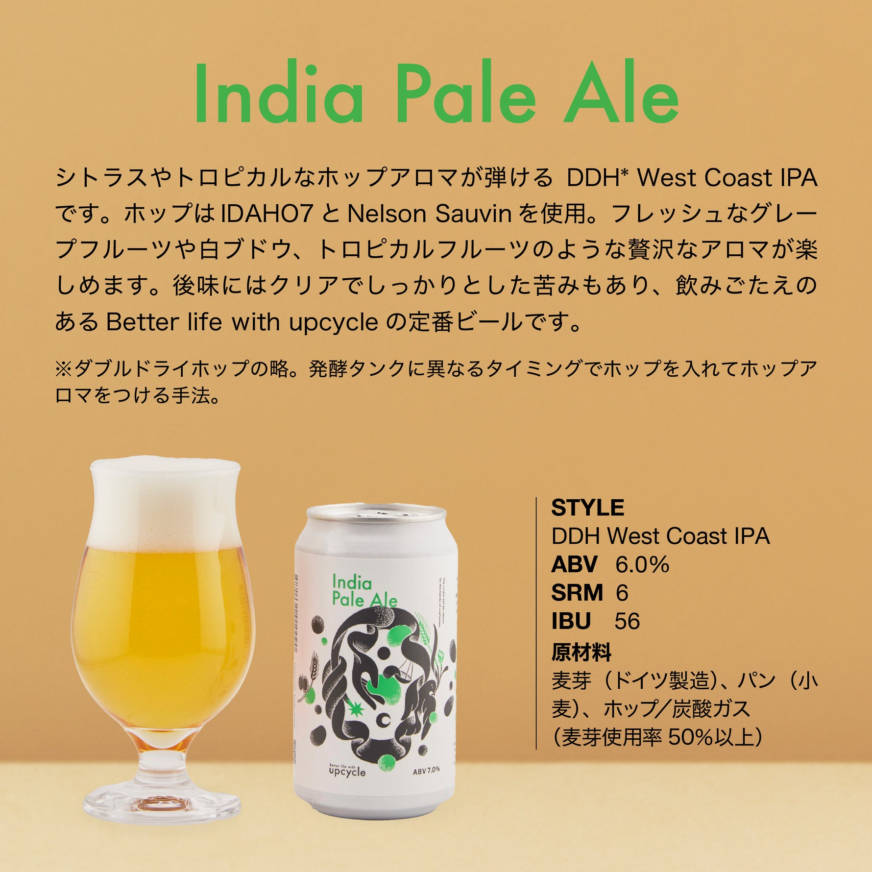 【定番セット】Wheat/Bread/IPA 3種 6本セット | Better life with upcycle